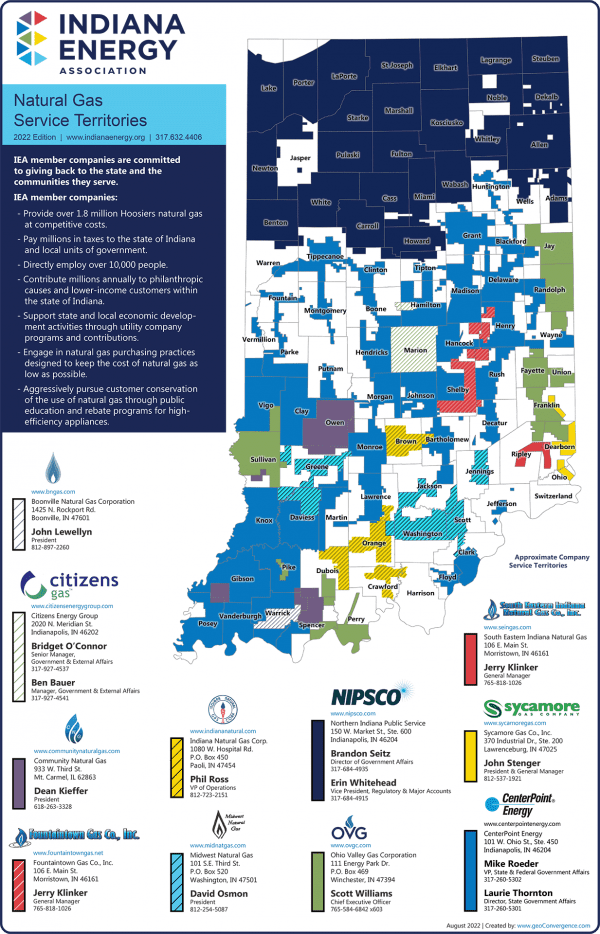 Service Territories - Indiana Energy Association